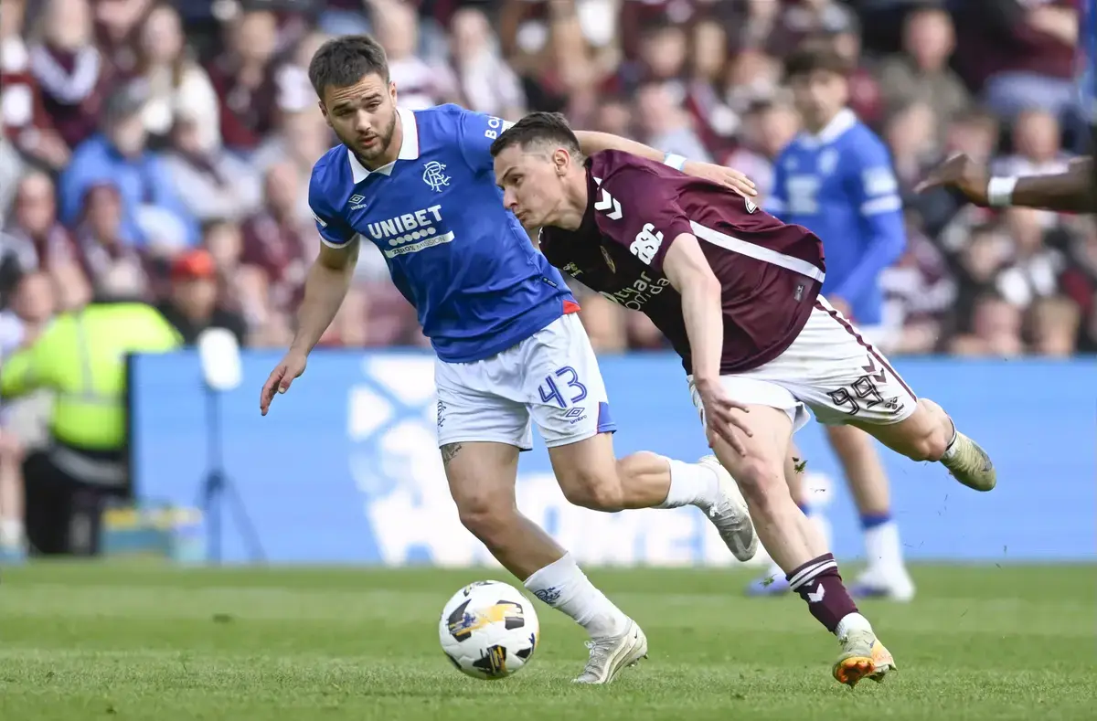 What happens now with supposed new Rangers captain Nico Raskin?